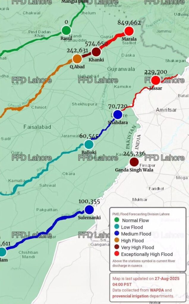Floods in Punjab 2025 | Causes, History, Future Strategies